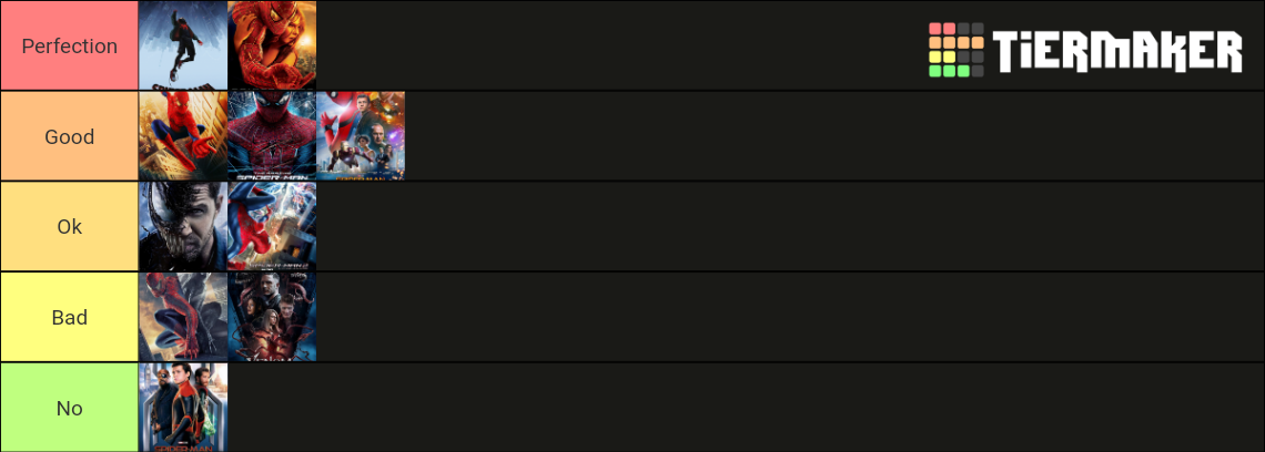 Spider-man ranking with venom 2 Tier List (Community Rankings) - TierMaker