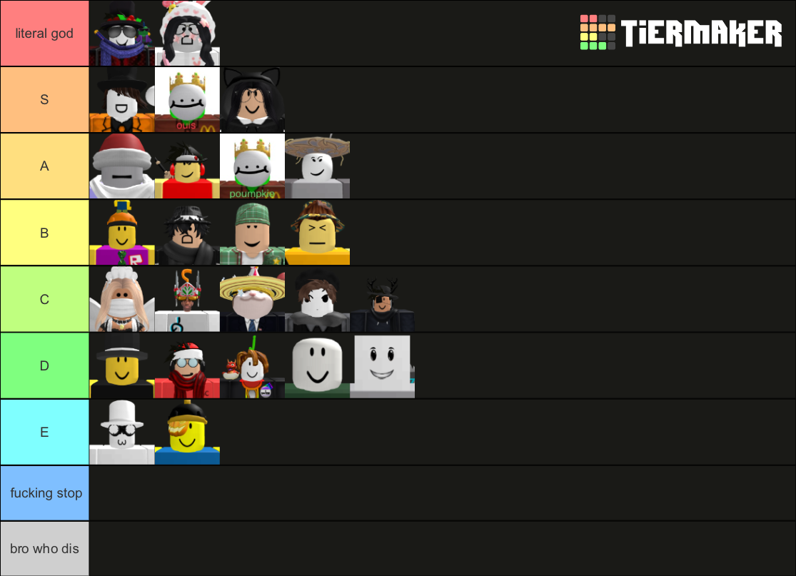 Tower Creator Builders Tier List (Community Rankings) - TierMaker