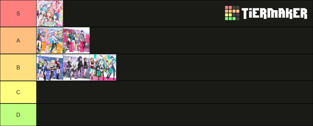 Project Sekai main units Tier List (Community Rankings) - TierMaker