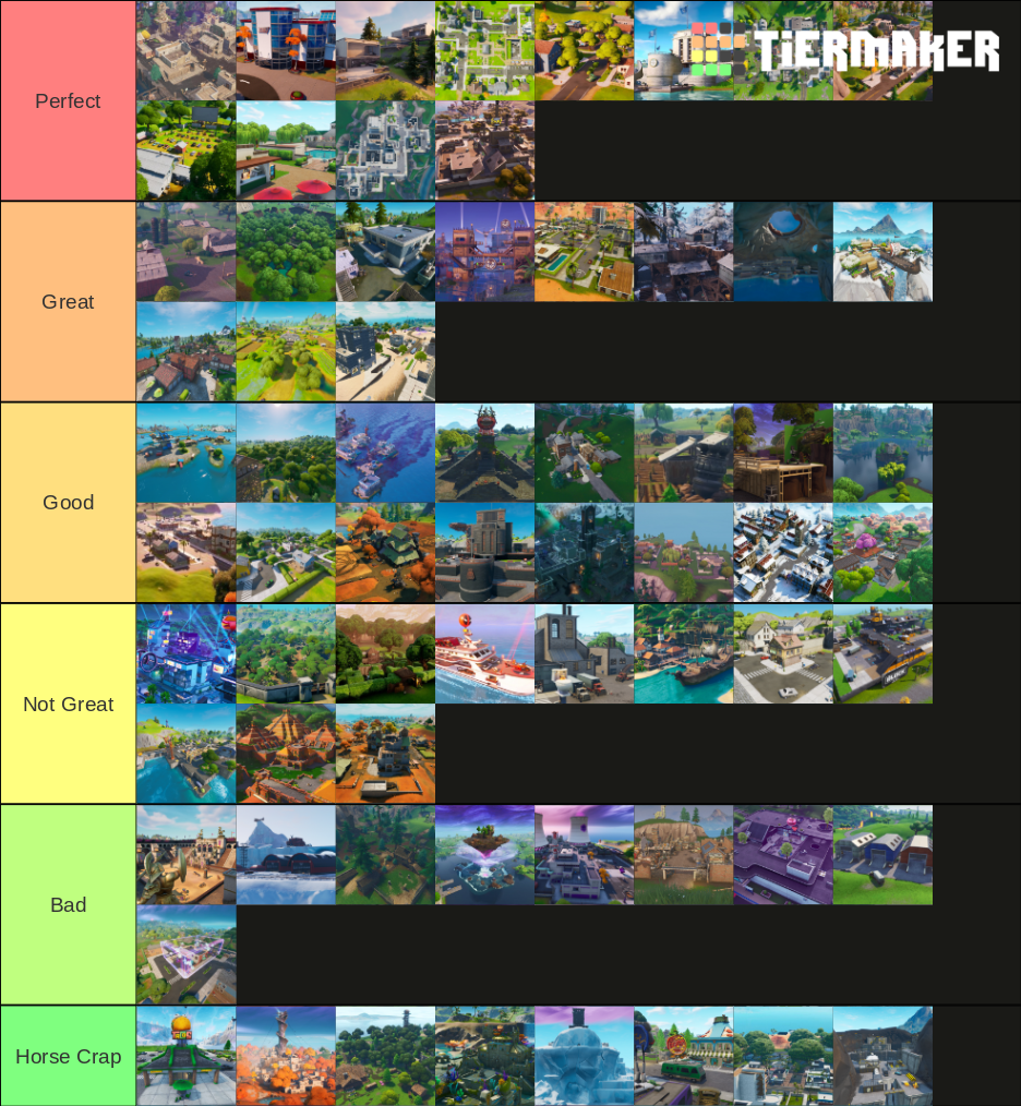 Every Fortnite Location Ever Ch1 S1- Ch2 S7 Tier List (Community ...