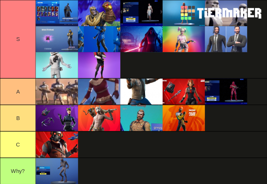 Fortnite crossover skins ranked in fortnite Tier List (Community ...