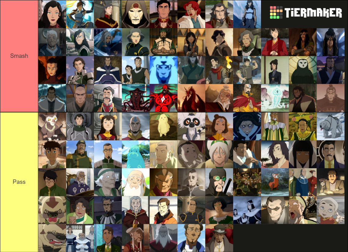 Legend of Korra Characters Tier List (Community Rankings) - TierMaker