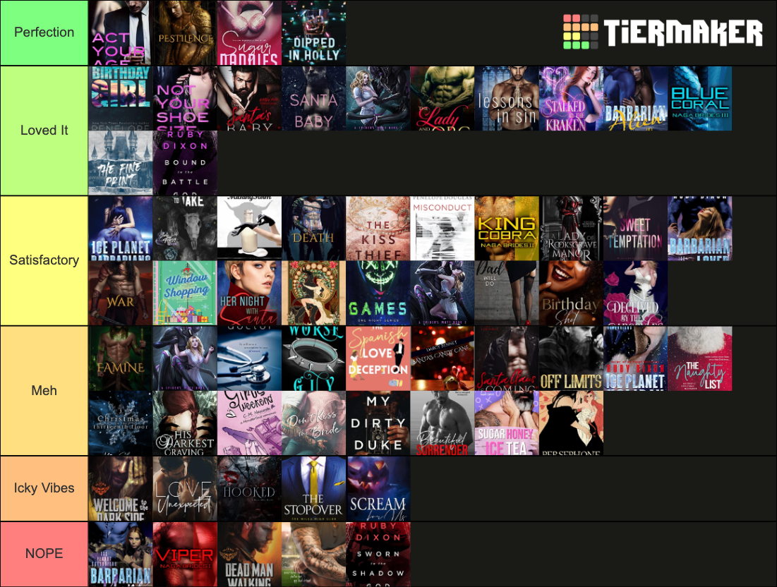 The Smut Shelf Tier List (Community Rankings) - TierMaker
