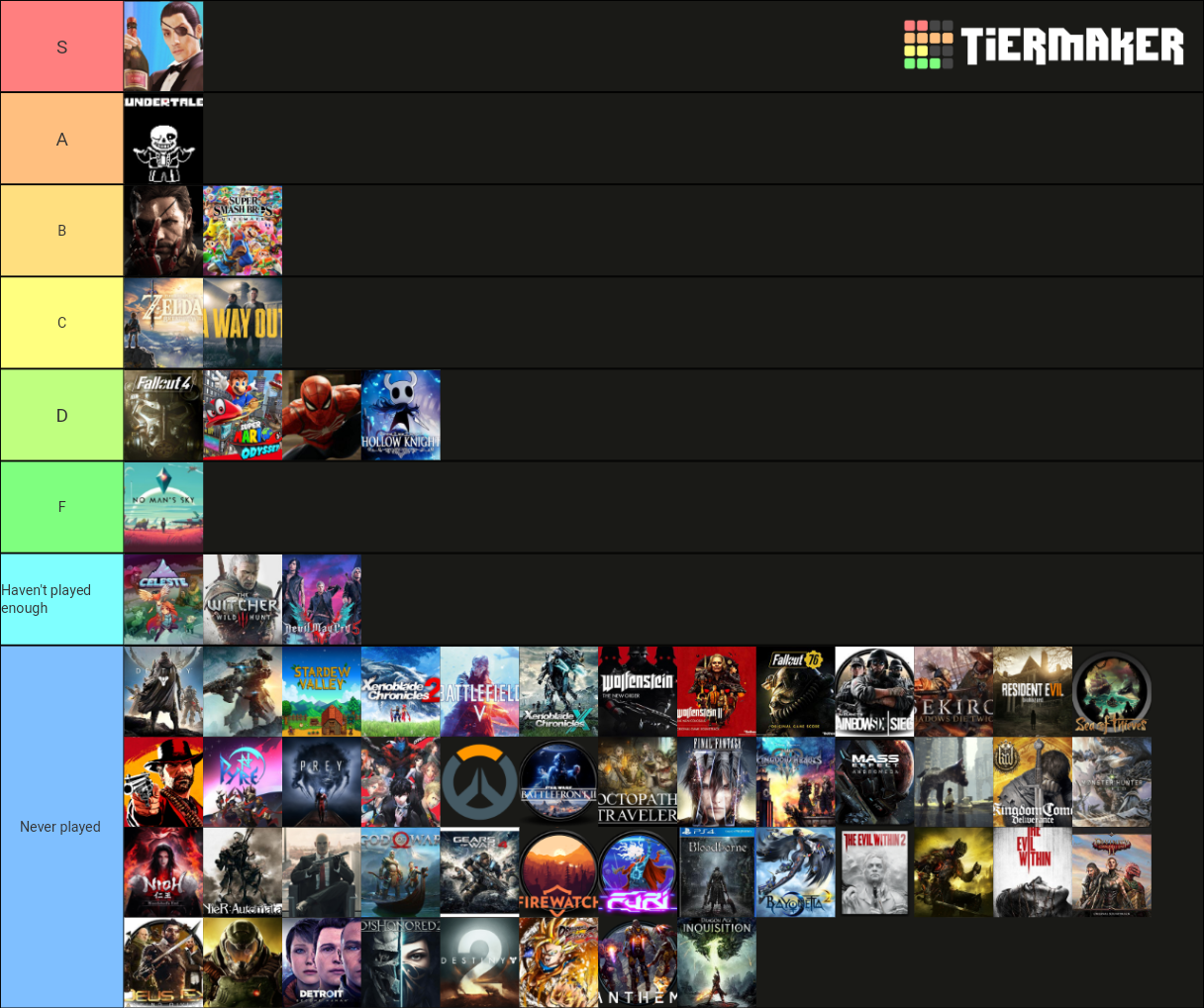 8th Gen Video Games Tier List (Community Rankings) - TierMaker
