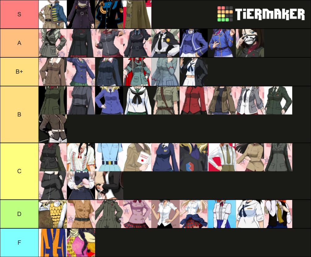 [GIRLS UND PANZER] - Uniforms Tier List (Community Rankings) - TierMaker