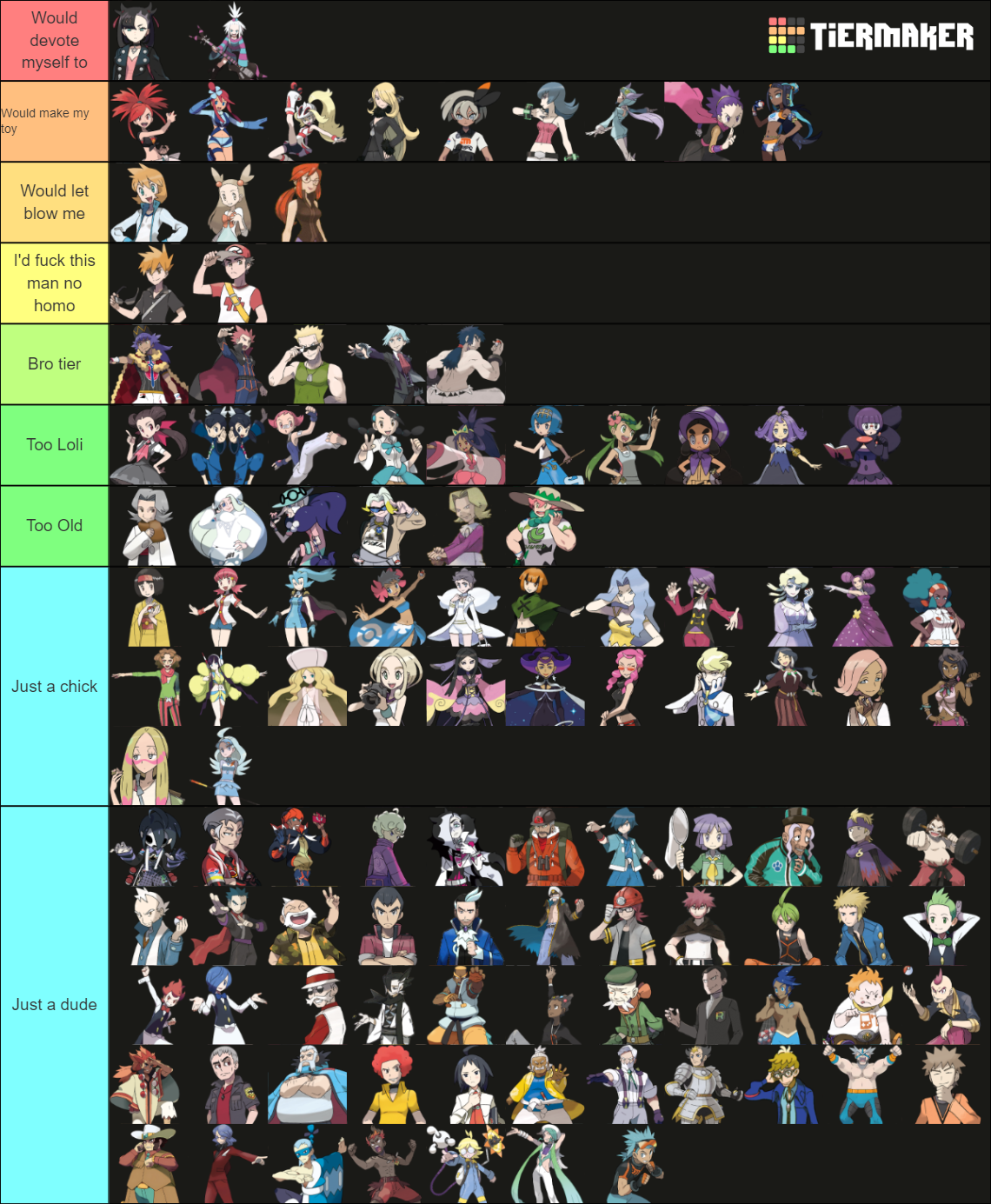 The ULTIMATE Pokemon Smash or Pass: Pokemon League Edition! Tier List (Community Rankings ...