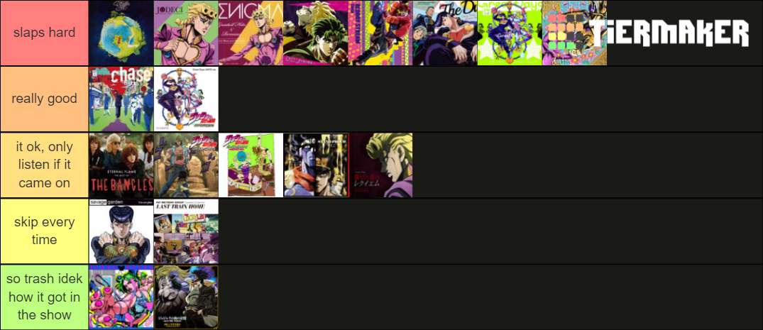 jjba op Tier List (Community Rankings) - TierMaker