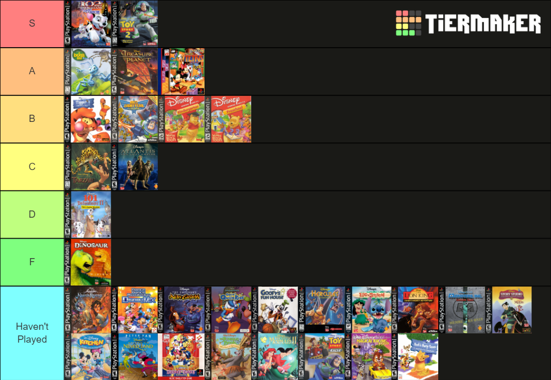 PS1 Disney Games Tier List (Community Rankings) - TierMaker