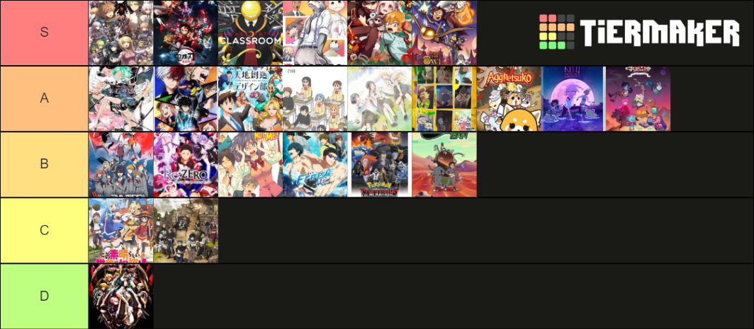our stinky anime list Tier List (Community Rankings) - TierMaker