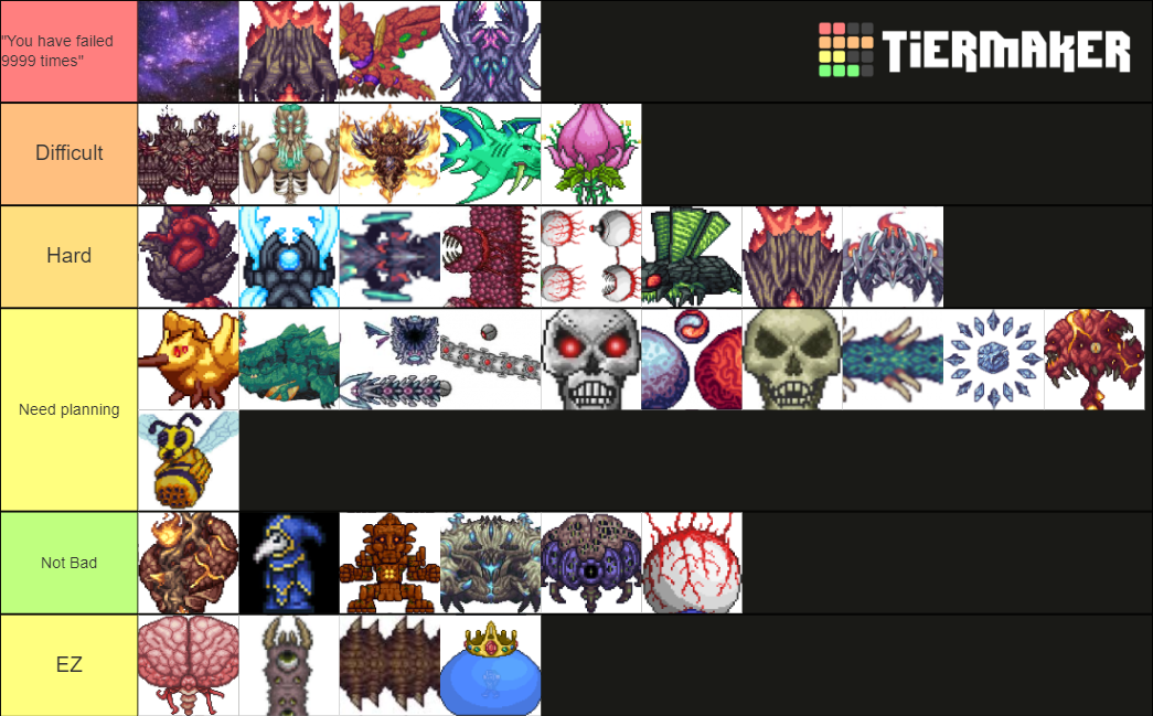 Calamity Bosses in Terraria Tier List (Community Rankings) - TierMaker