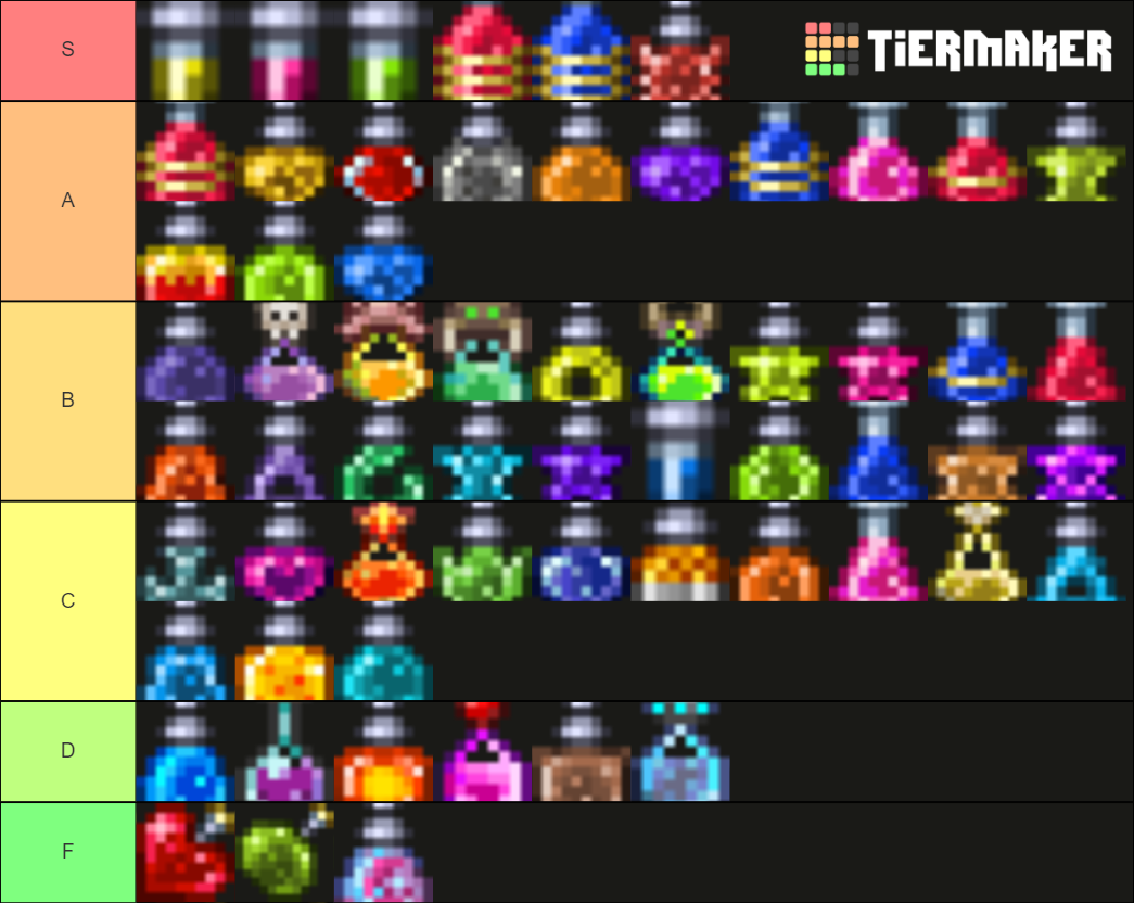 Potions (Terraria) Tier List (Community Rankings) - TierMaker