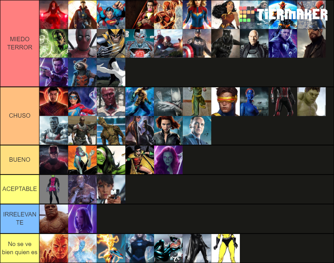 Super héro Marvel/DC Tier List (Community Rankings) - TierMaker