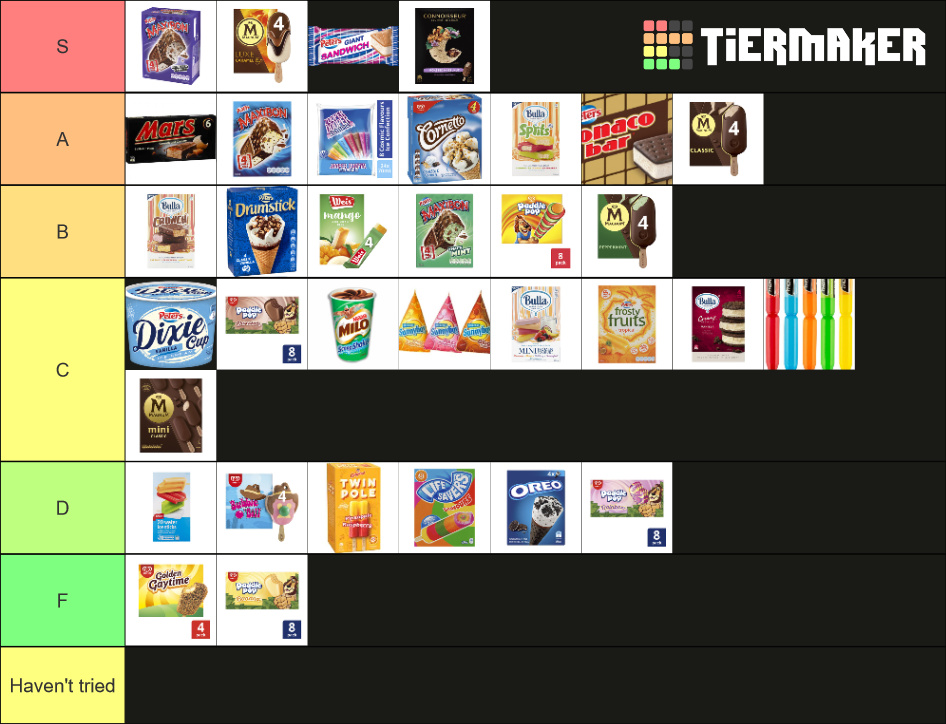 Aussie Ice Treat Tier List (Community Rankings) - TierMaker