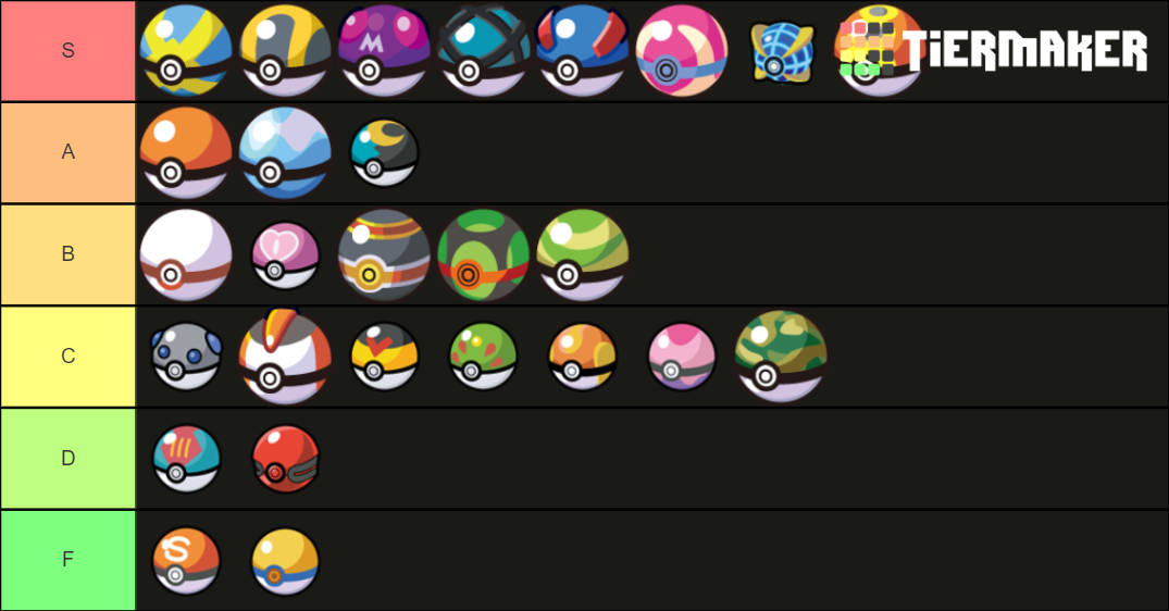 PokeBall Tier List (Community Rankings) - TierMaker