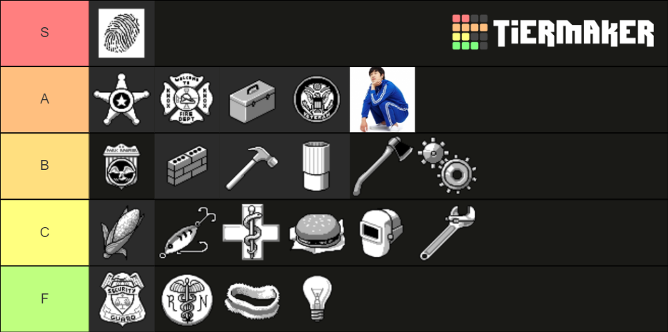 Project Zomboid Occupation Tierlist Tier List (Community Rankings ...