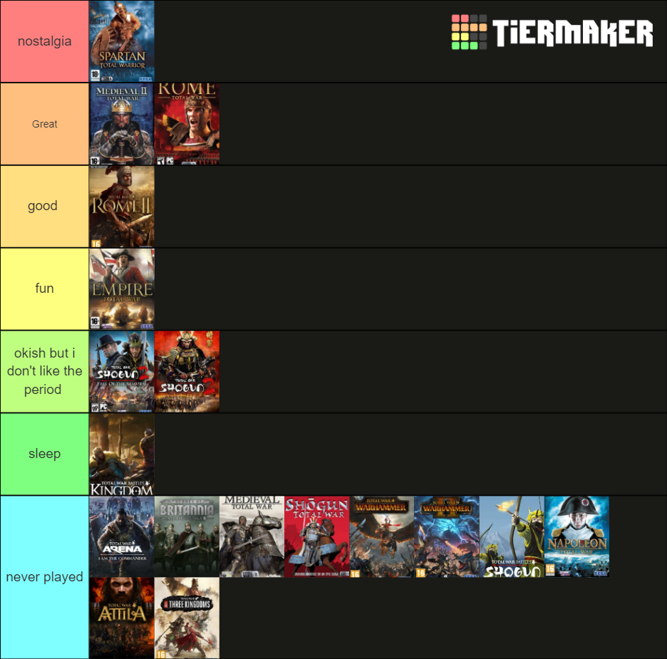 Total War Games Tier List (Community Rankings) - TierMaker