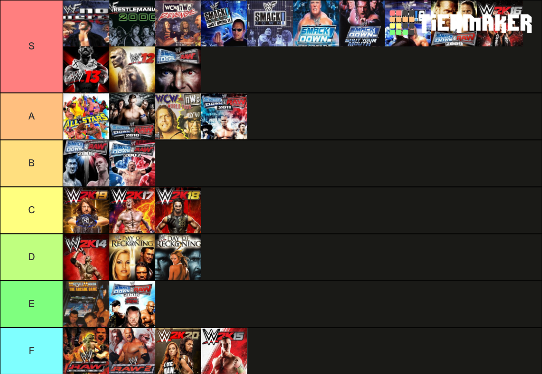 WWE Video Games Tier List (Community Rankings) - TierMaker
