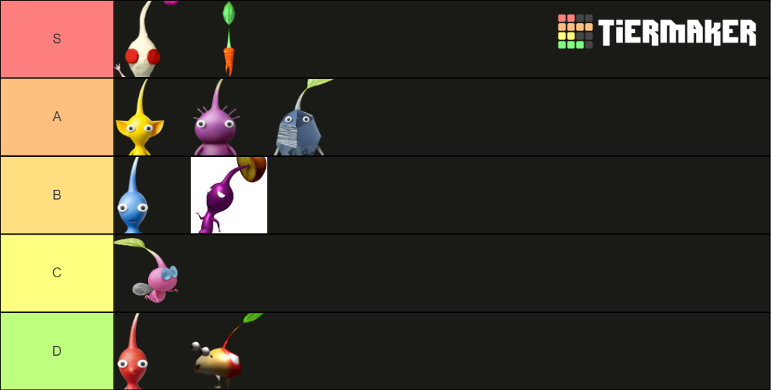 Pikmin types Tier List (Community Rankings) - TierMaker