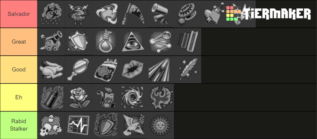 Maya the Siren skills- Borderlands 2 Tier List (Community Rankings ...