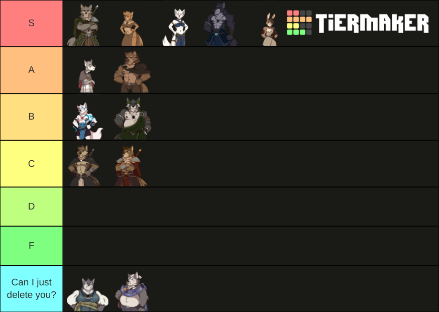 FBTW Characters Tierlist Tier List (Community Rankings) - TierMaker