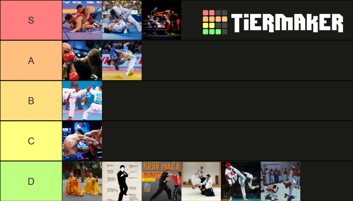 MMA Styles Tier List (Community Rankings) - TierMaker