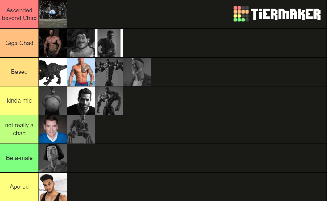 Giga chad tierlist Tier List (Community Rankings) - TierMaker