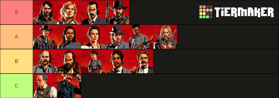 Red Dead II Characters Tier List (Community Rankings) - TierMaker