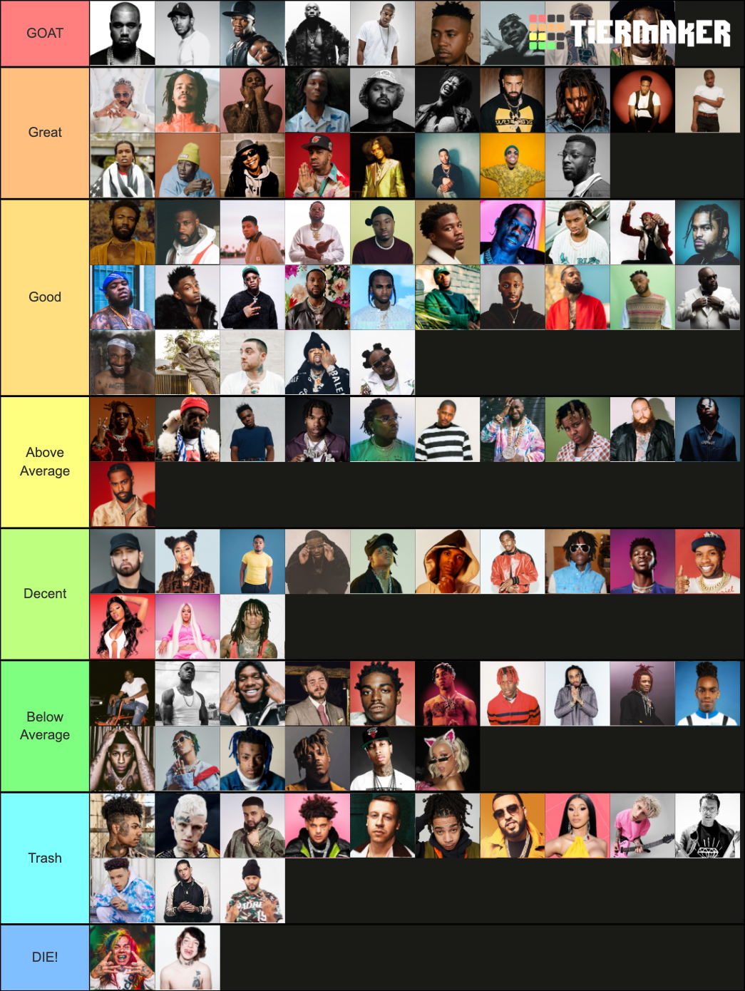 2021 Rappers Tier List (Community Rankings) - TierMaker