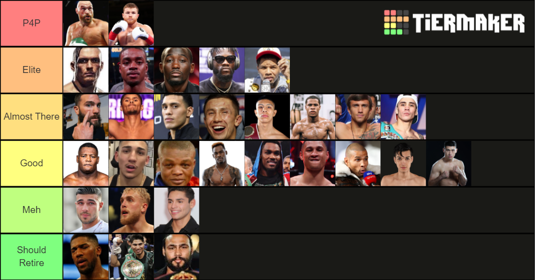 best of boxing Tier List (Community Rankings) - TierMaker