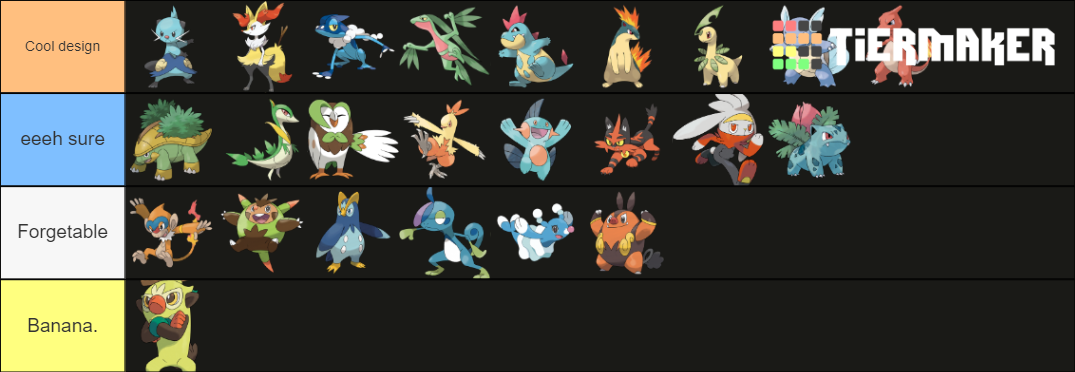 Pokemon Middle Evolutions (Gen 8) Tier List (Community Rankings ...