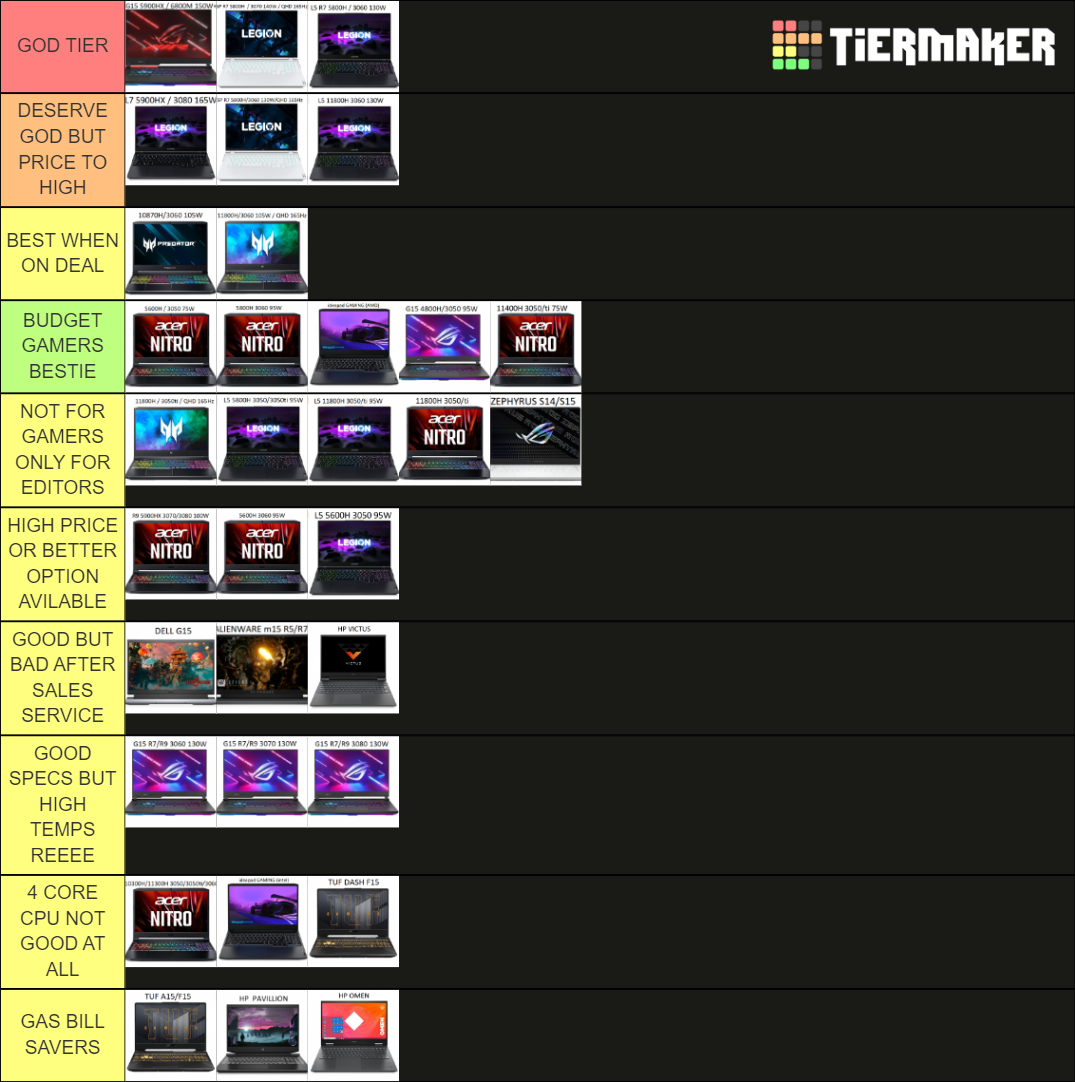 GAMING LAPTOP Tier List (Community Rankings) - TierMaker