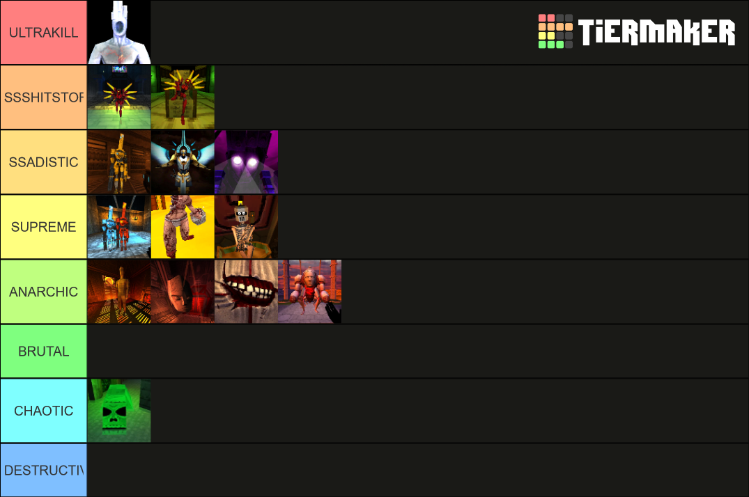 ULTRAKILL Bosses Tier List (Community Rankings) - TierMaker