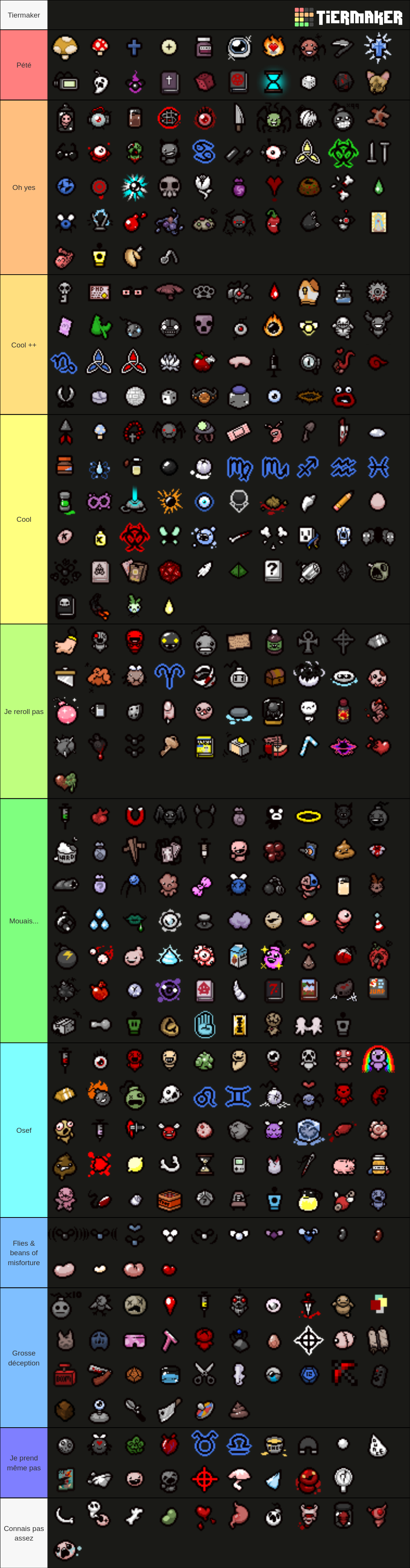 The Binding of Isaac Repentance - Treasure Room Item Tier List ...