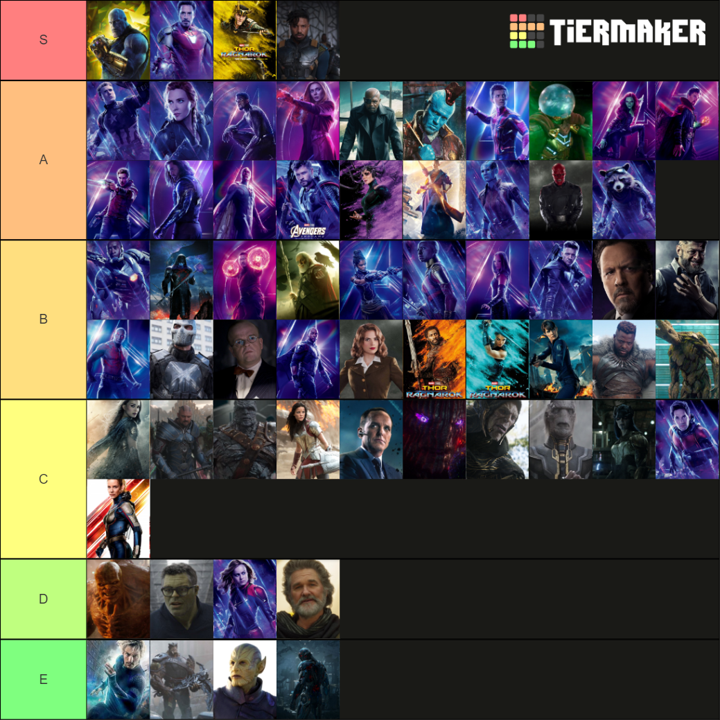 Marvel Characters Tier List (Community Rankings) - TierMaker