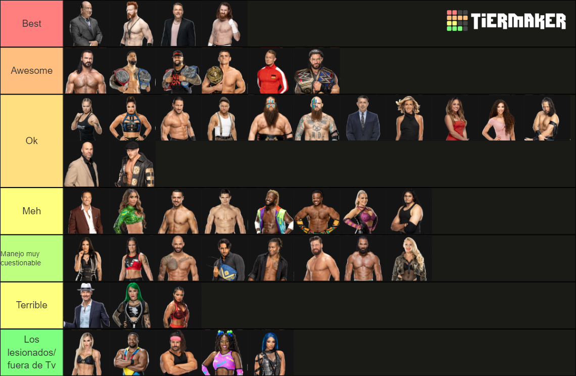 WWE Smackdown Roster (July 2022) Tier List (Community Rankings) - TierMaker
