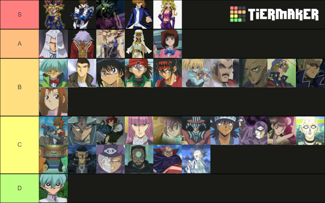 Yugioh Duel Monsters Tier List (Community Rankings) - TierMaker