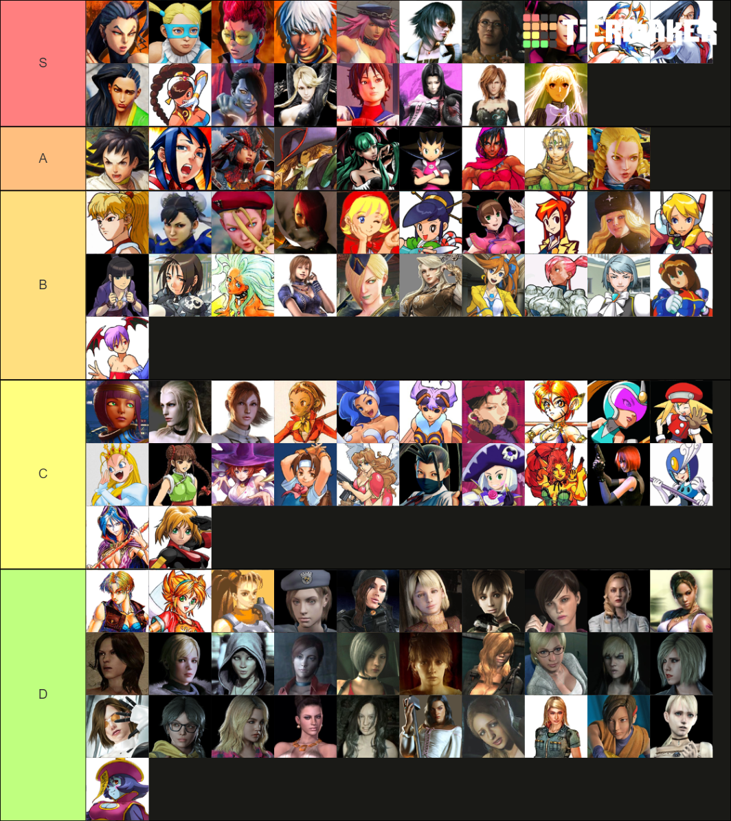 Capcom Waifus Tier List (Community Rankings) - TierMaker