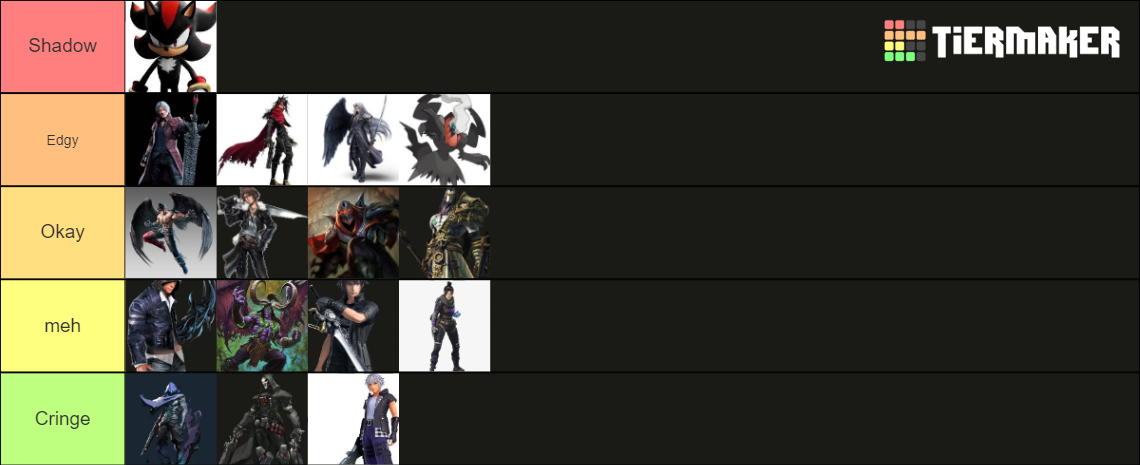 Edgy Video Game Character Tier List (Community Rankings) - TierMaker