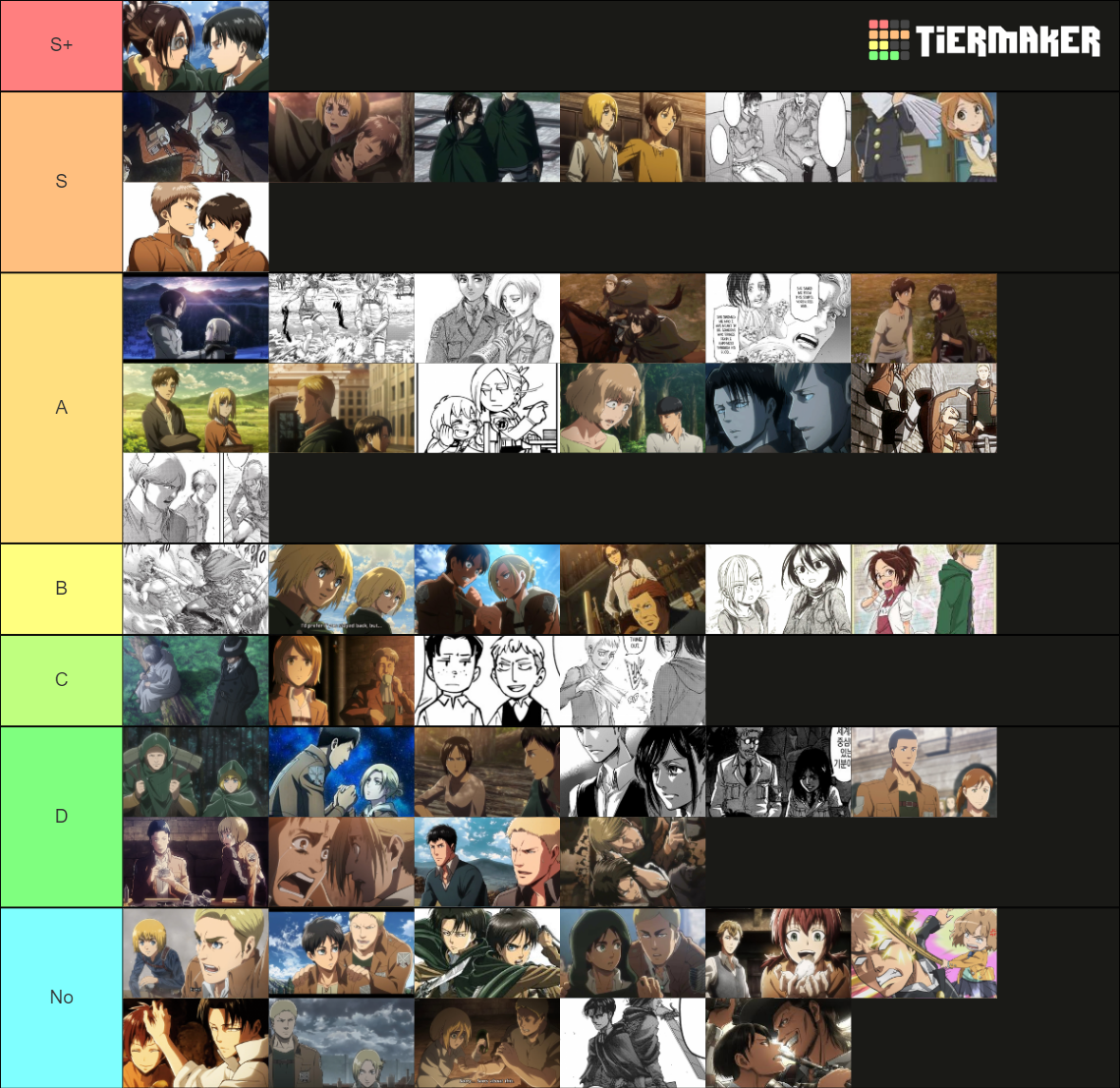 AOT/SNK ships/pairings Tier List (Community Rankings) - TierMaker