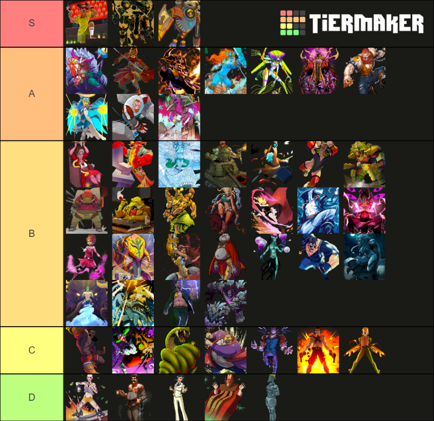UR BIG Card Tier List (Community Rankings) - TierMaker