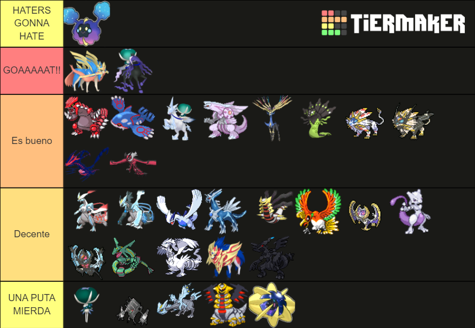 VGC Series 8 Restricted Pokemon Tier List (Community Rankings) - TierMaker