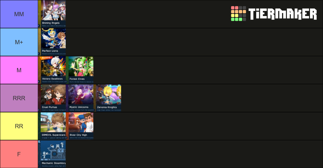Baseball Superstars Scenario Tier List (Community Rankings) - TierMaker