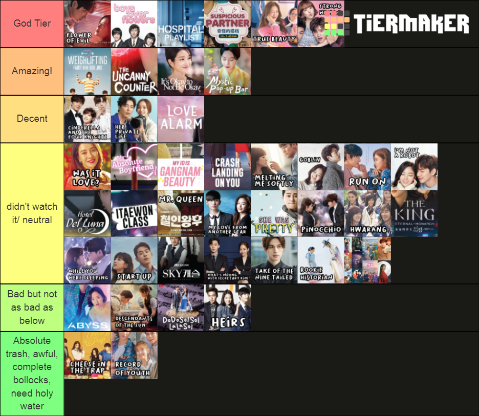 The Better K-Drama (Korean Drama) Tier List (Community Rankings ...