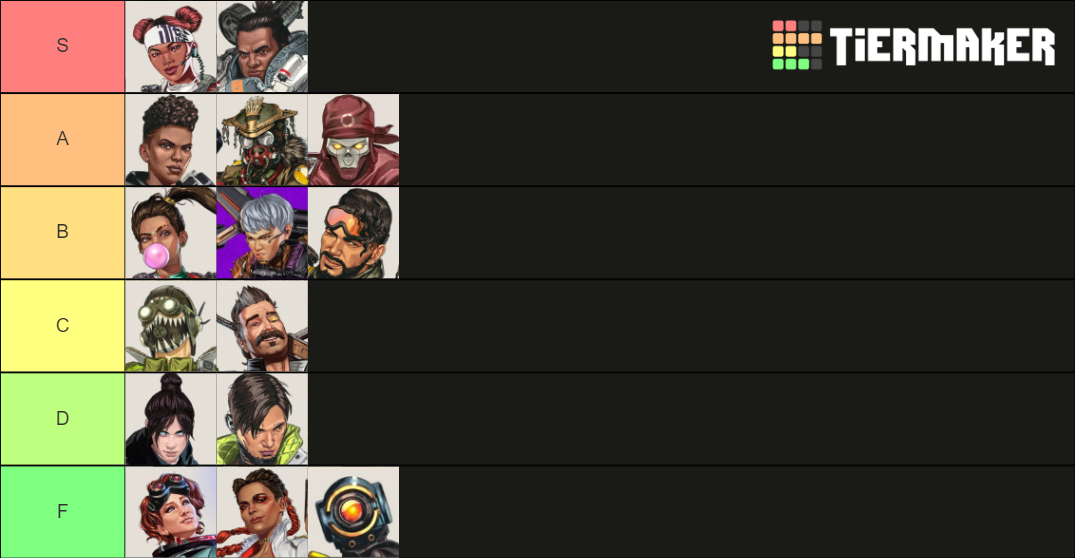 Apex Legends Arena Rankings Tier List (Community Rankings) - TierMaker