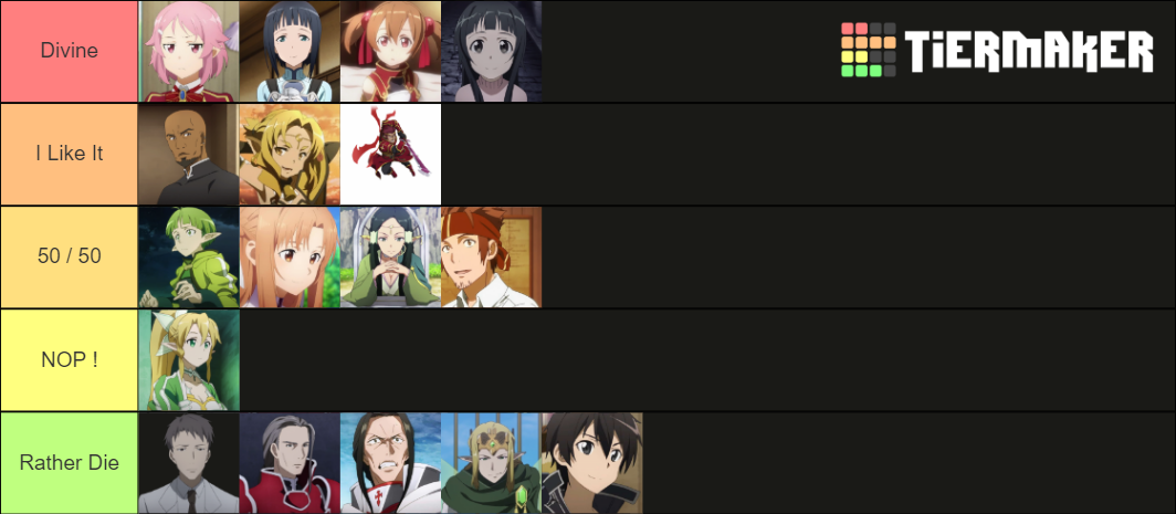 Sword Art Online Characters Season 1 Tier List (Community Rankings ...