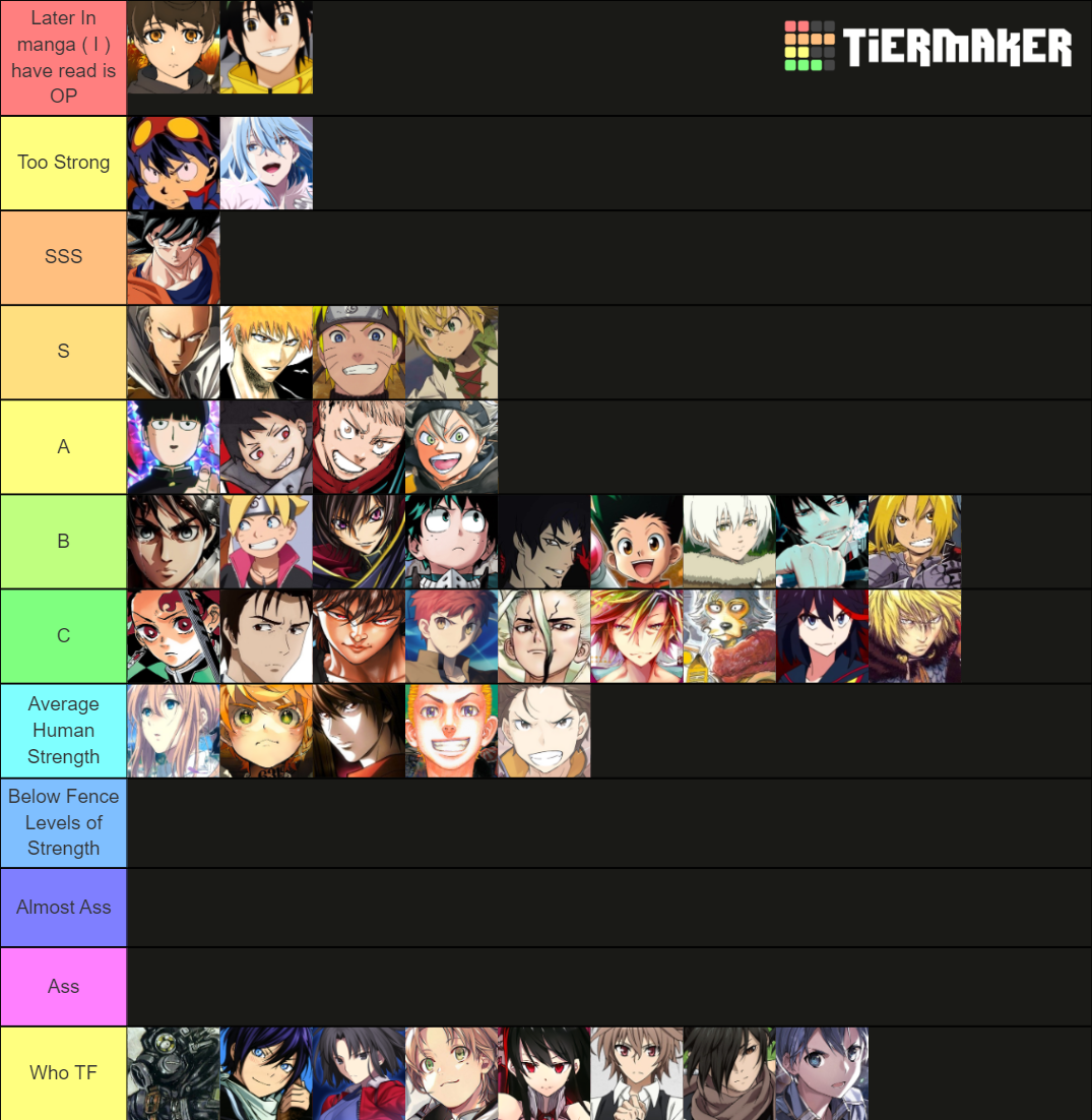 Ranking All Anime Main Characters in Strength Tier List (Community ...