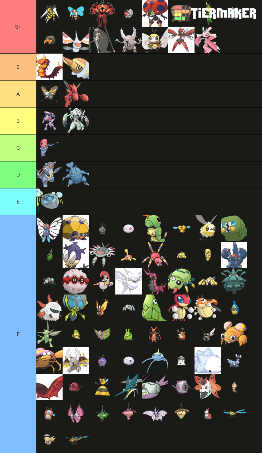 hottest bug type pokemon Tier List (Community Rankings) - TierMaker