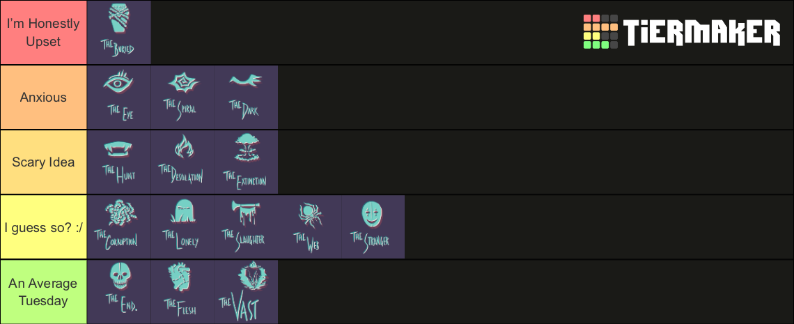 The Magnus Archives Entities vibe ranking Tier List (Community Rankings ...