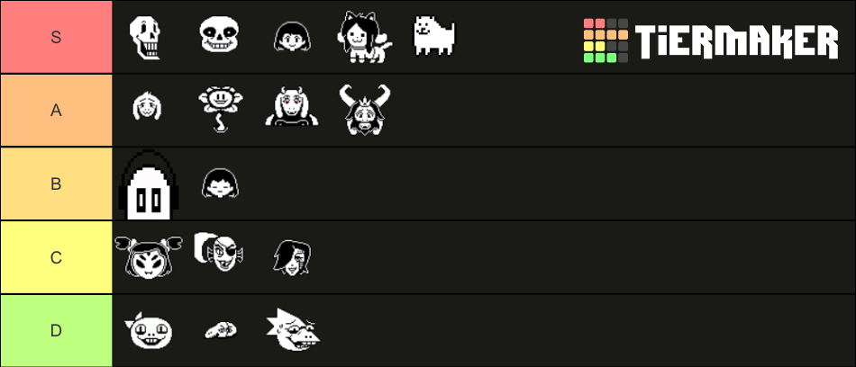 UNDERTALE Character Tierlist Tier List (Community Rankings) - TierMaker