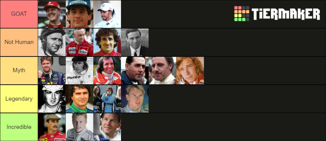 Best drivers of all time Formula 1 Tier List (Community Rankings ...
